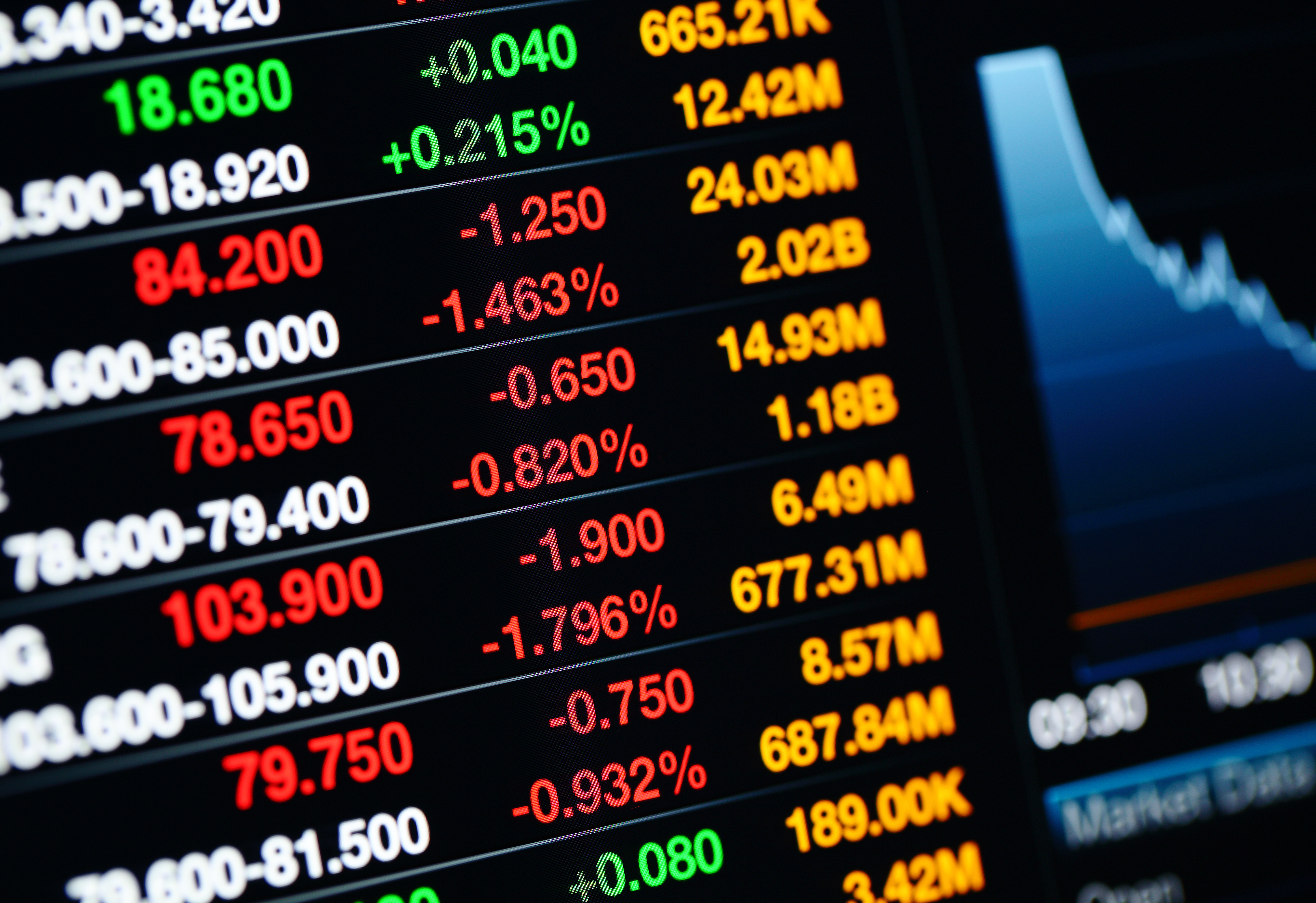 Japan Yield Curve Pressure Threatens Global Carry Trades
